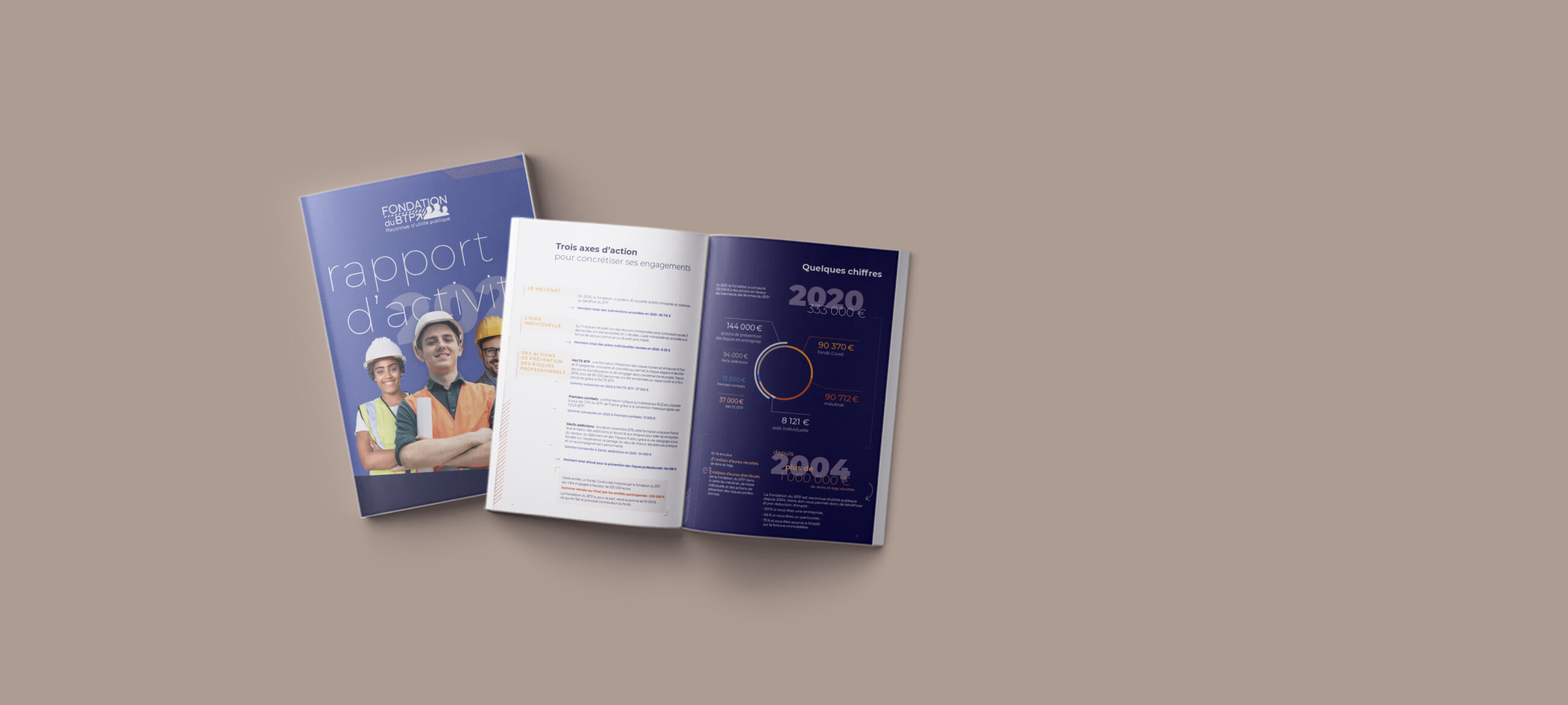 Bilan 2020 des engagements et actions de la Fondation du BTP